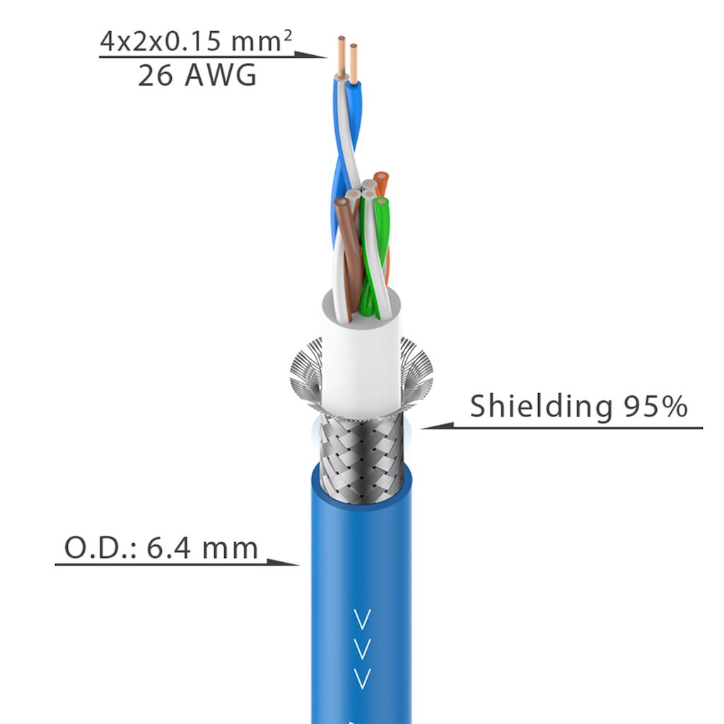 Roxtone 60M 1:1 CAT6 Extension 60m on Reel with RJ45 Connector - DJ Mix ...